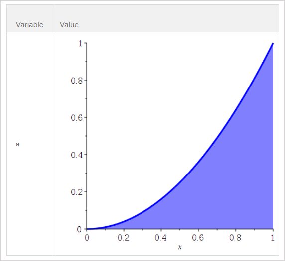 Set 2D Maple plot options