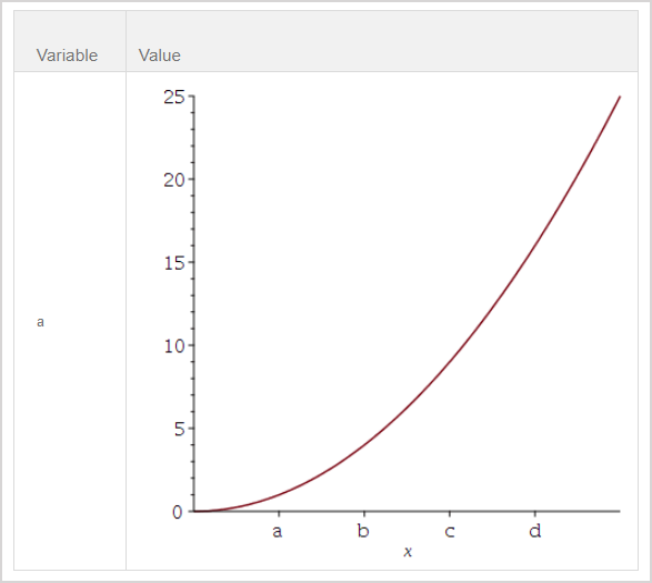 Set 2D Maple plot options