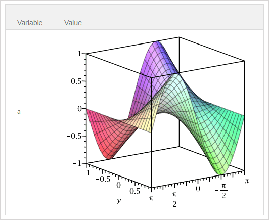 Set 3D Maple plot options