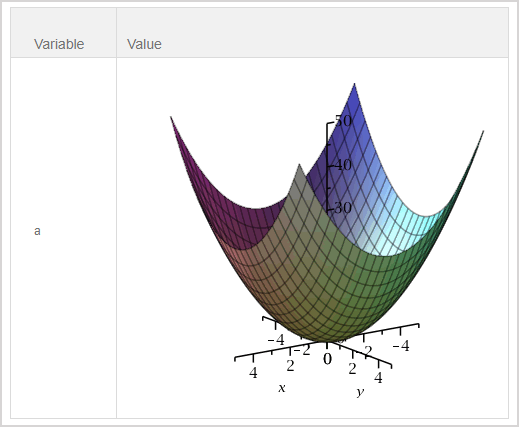 Set 3D Maple plot options