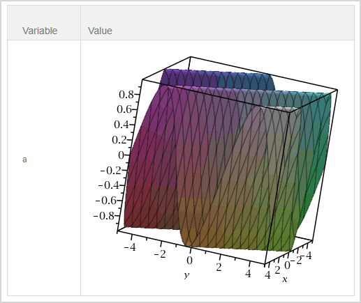 Set 3D Maple plot options