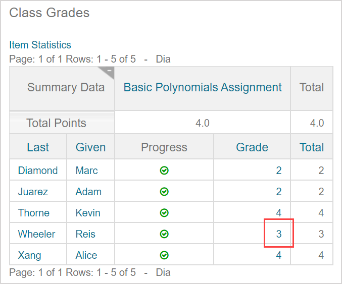 View student grade details