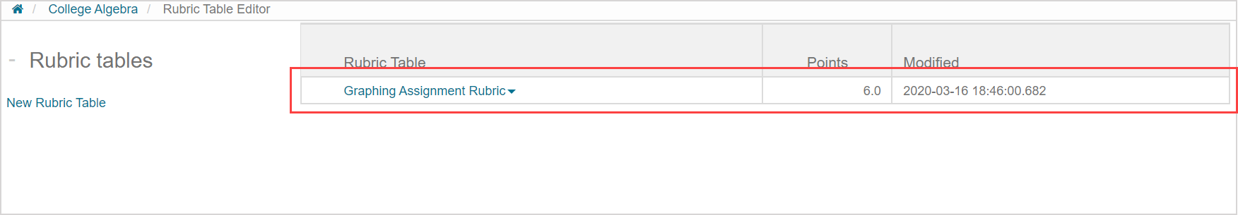 Create a rubric table