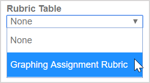 Apply a rubric table