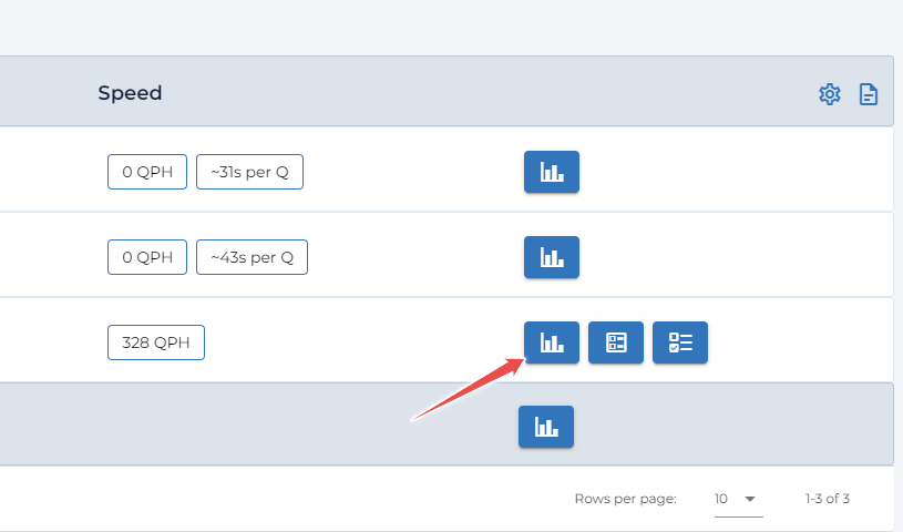 Replace proprietary bubblesheets with Möbius Grading