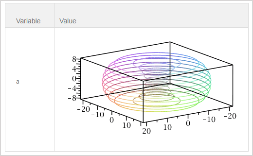 Set 3D Maple plot options