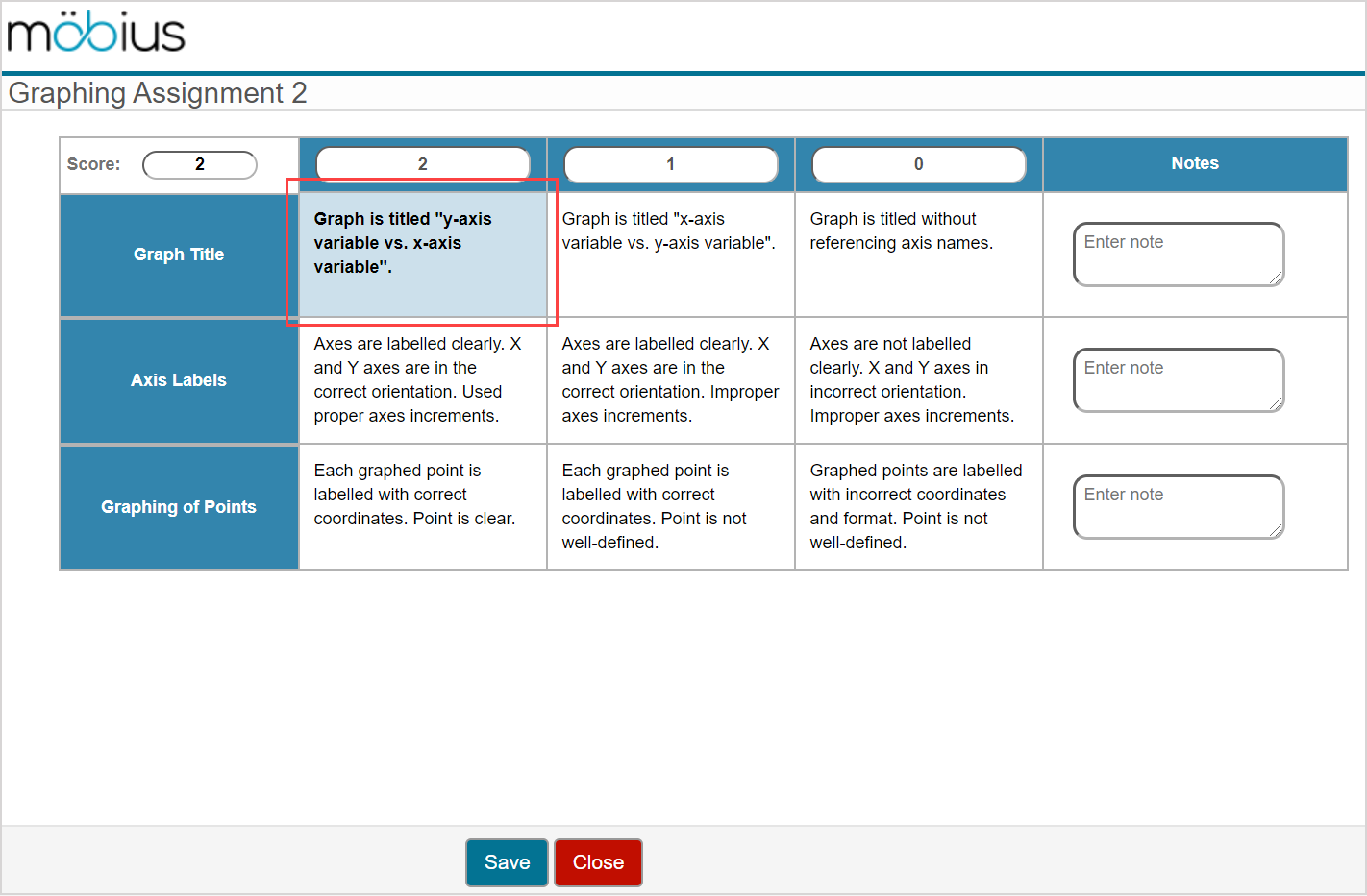 Apply a rubric table