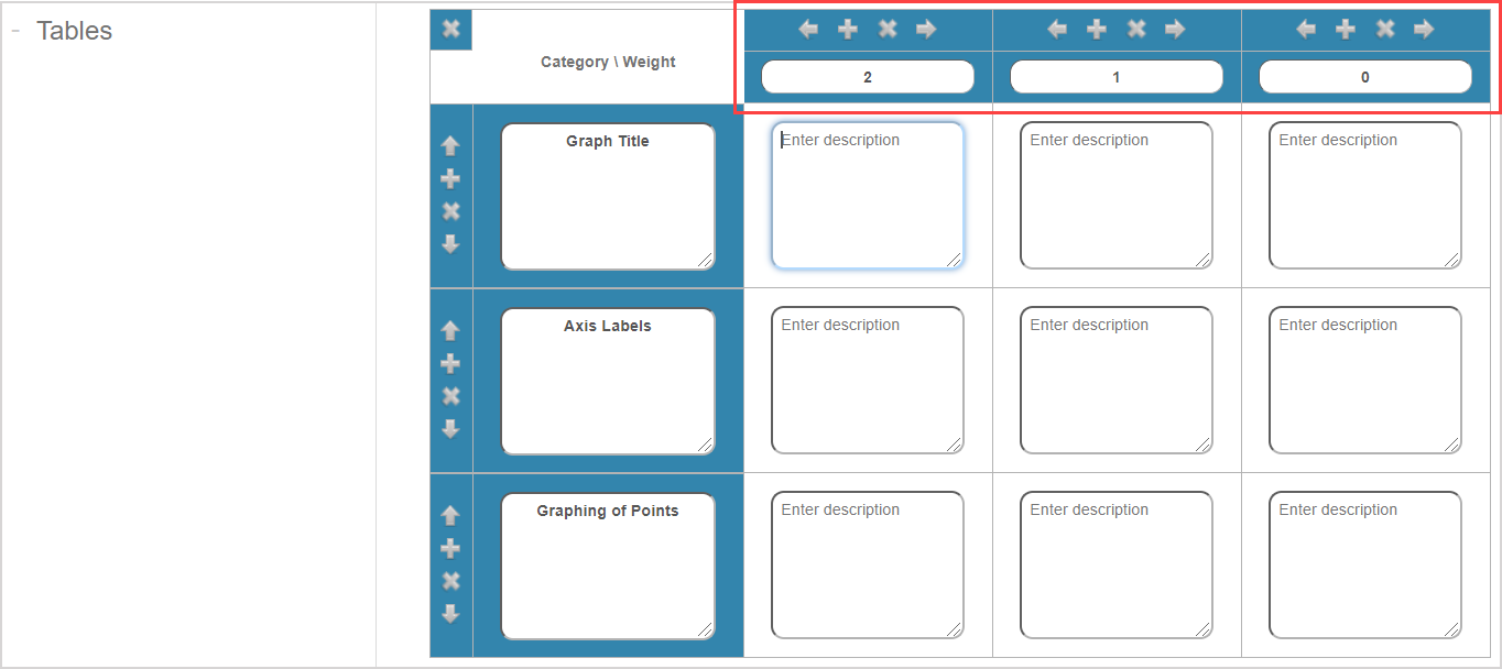 Create a rubric table
