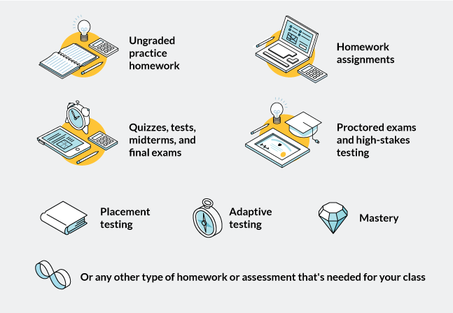 STEM Homework and Assessment Without Compromise - DigitalEd