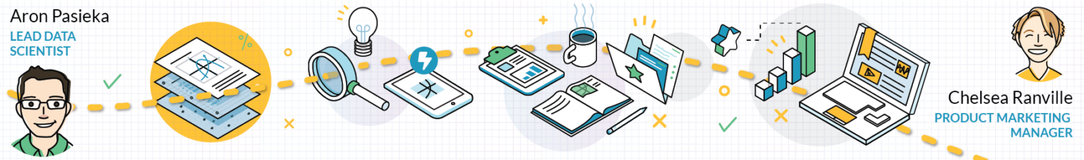 Part IV: Data Even From Paper-Based Grading - DigitalEd