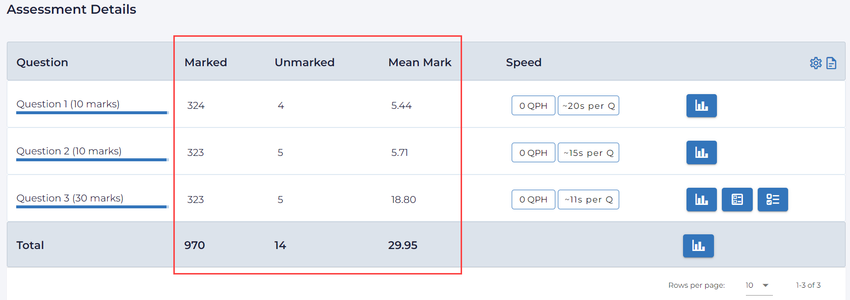 Part IV: Data Even From Paper-Based Grading - DigitalEd